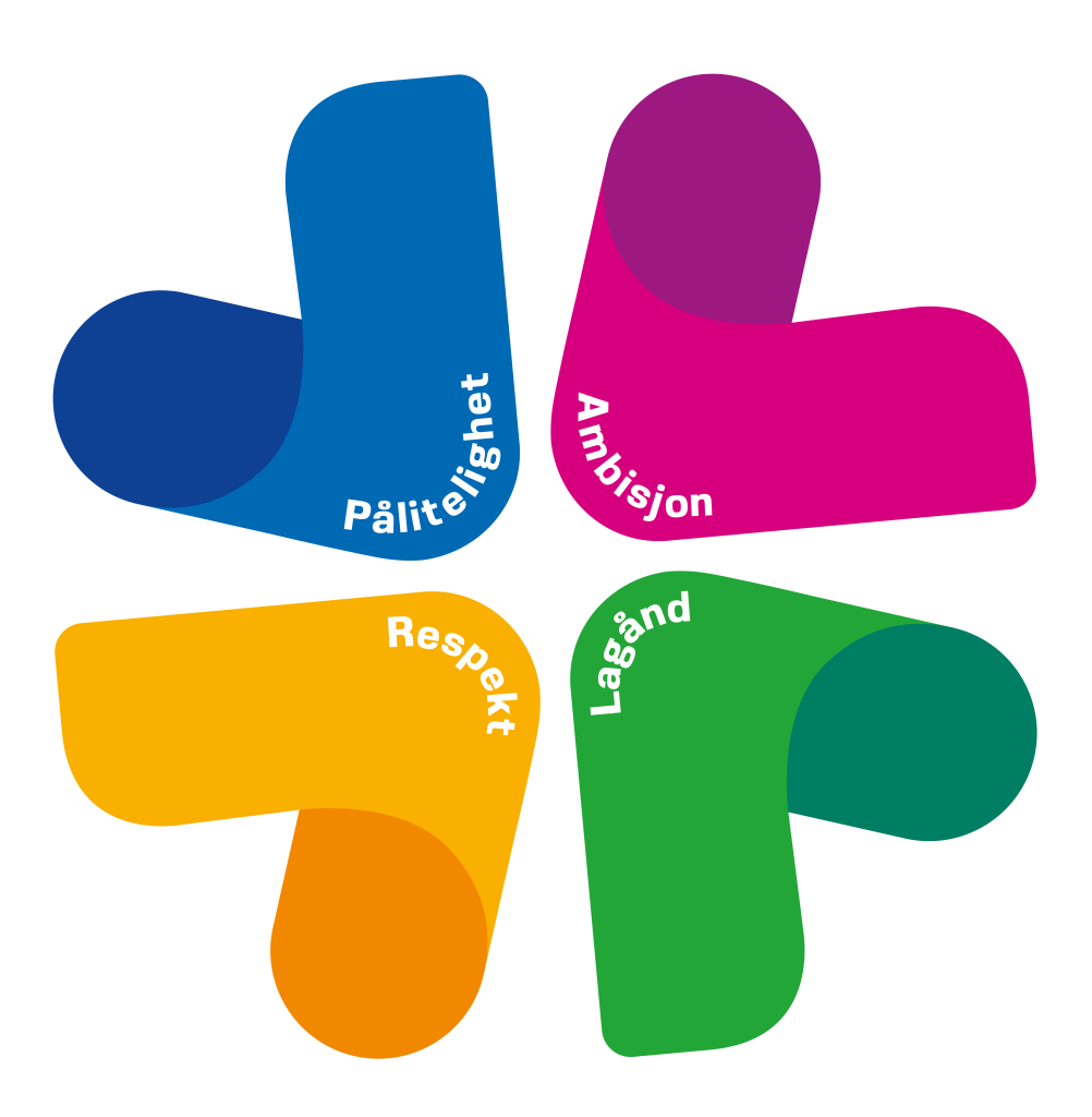 Om oss | KAEFER Energy